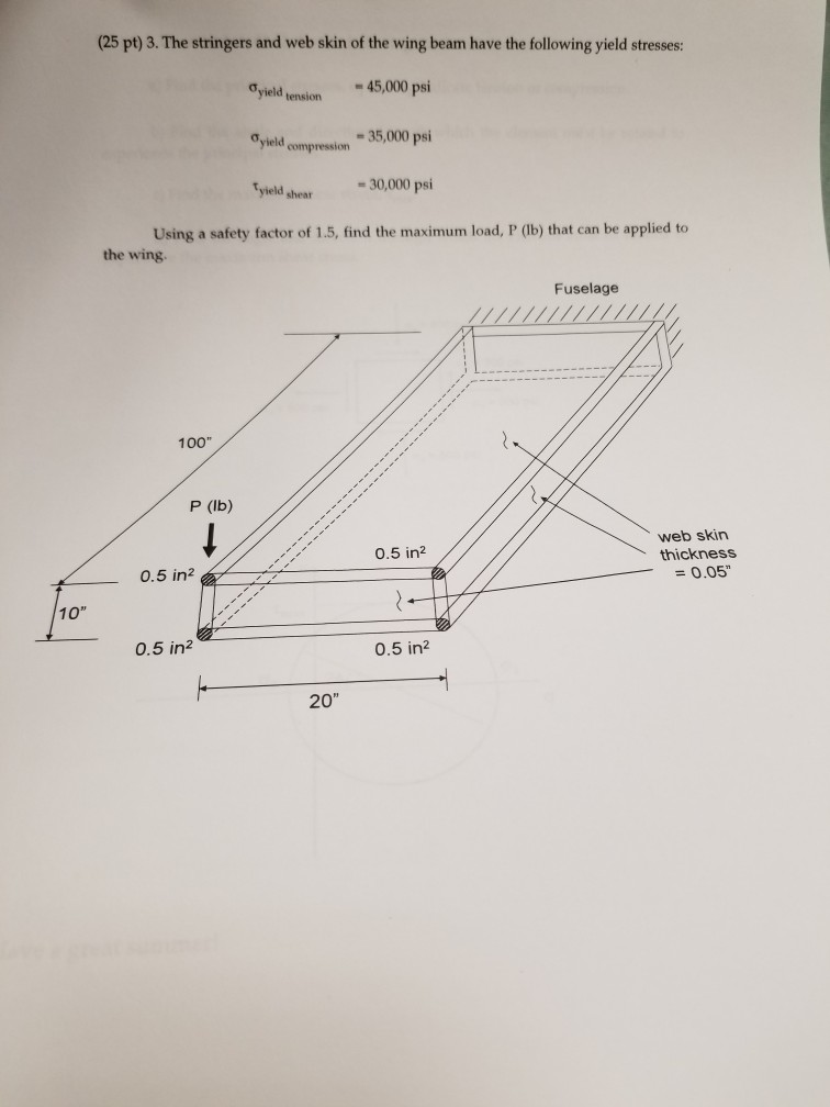 Solved (25 pt) 3. The stringers and web skin of the wing | Chegg.com