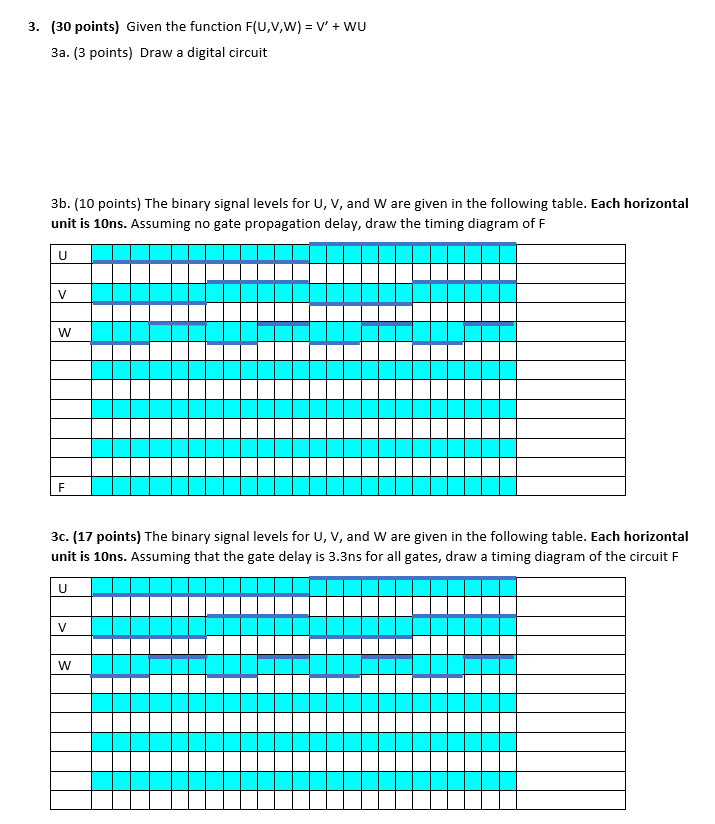 Solved 3. (30 points) Given the function F(U,V,W)=V′+WU 3a. | Chegg.com Solved 3. (30 points) Given the function F(U,V,W)=V′+WU 3a. | Chegg.com