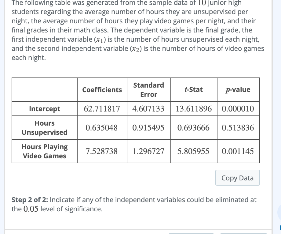 Solved The following table was generated from the sample | Chegg.com