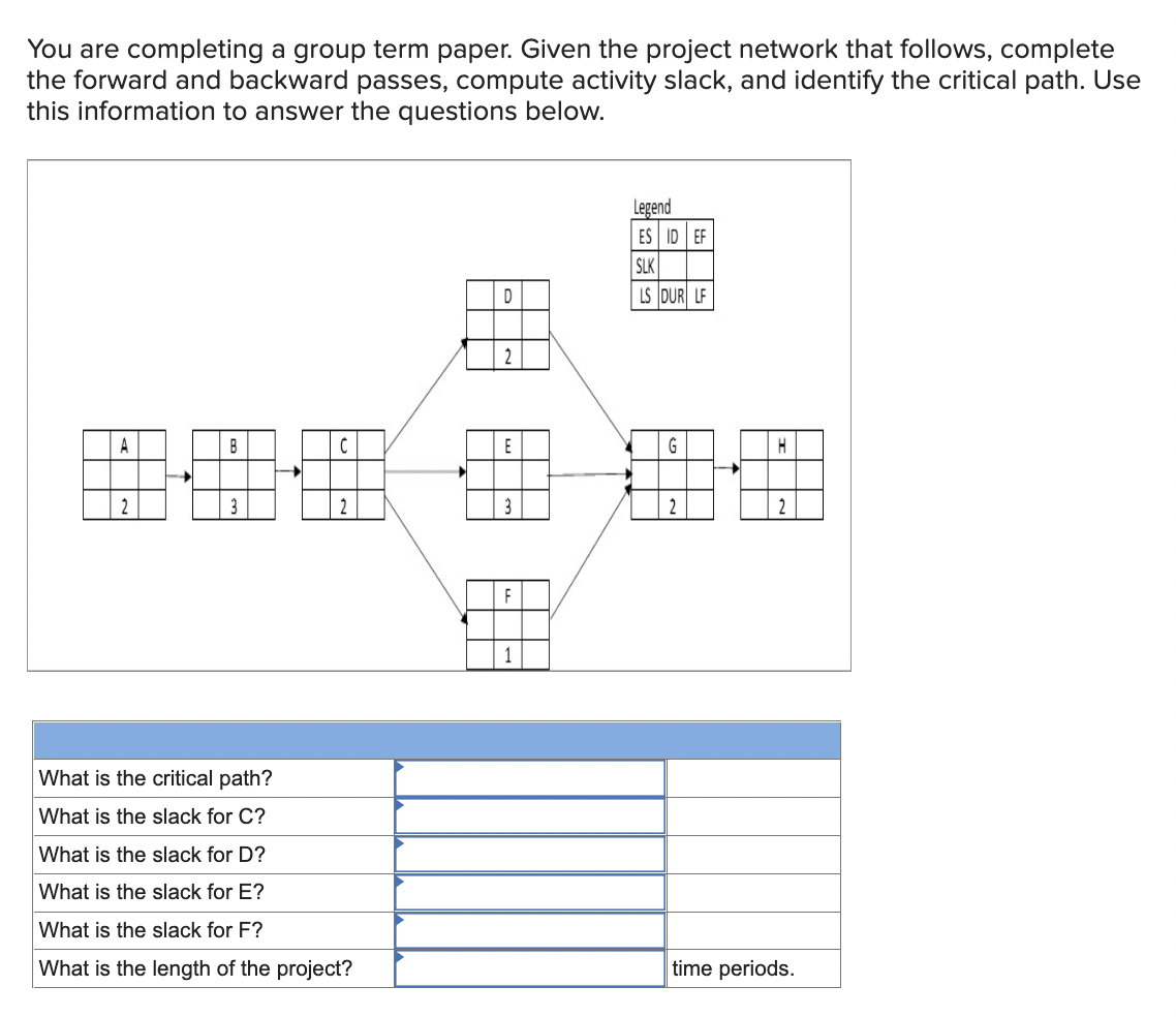 Solved You are completing a group term paper. Given the | Chegg.com