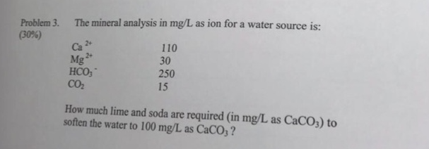 Solved Problem 3. (30%) The mineral analysis in mg/L as ion | Chegg.com