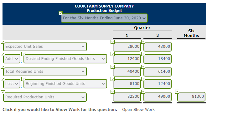 Solved Problem 9-1A (Part Level Submission) (Video) Cook | Chegg.com