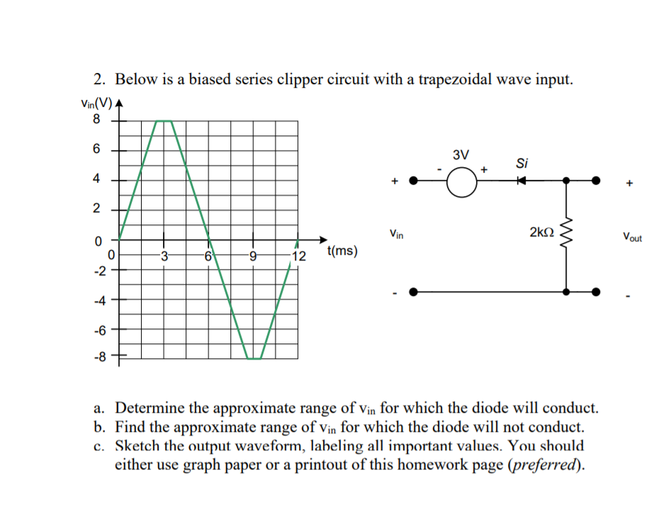 Solved 2. Below is a biased series clipper circuit with a | Chegg.com