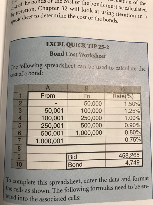 Solved Using the bond costs in Table 25-2, determine the | Chegg.com