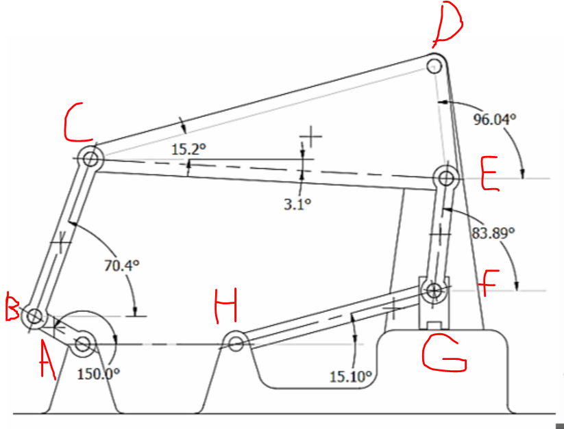 A simple press machine is created using a six | Chegg.com