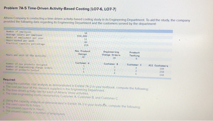 Exercise 7A-1 Time-Driven Activity-Based Costing [LO | Chegg.com