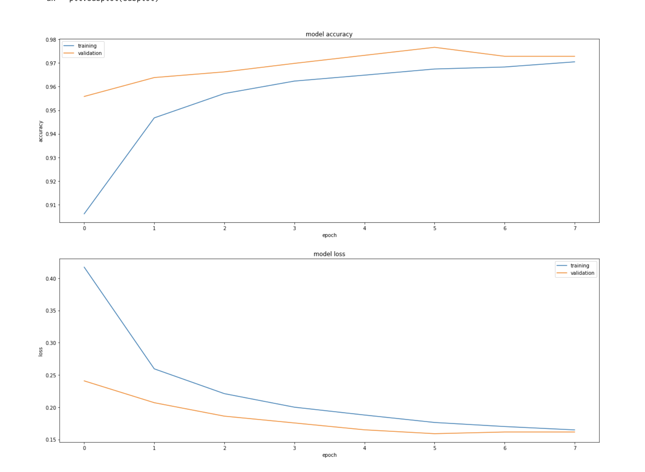Solved explain the graph below in your own words. Explain | Chegg.com