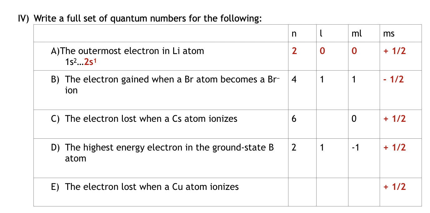 Solved IV) Write a full set of quantum numbers for the | Chegg.com