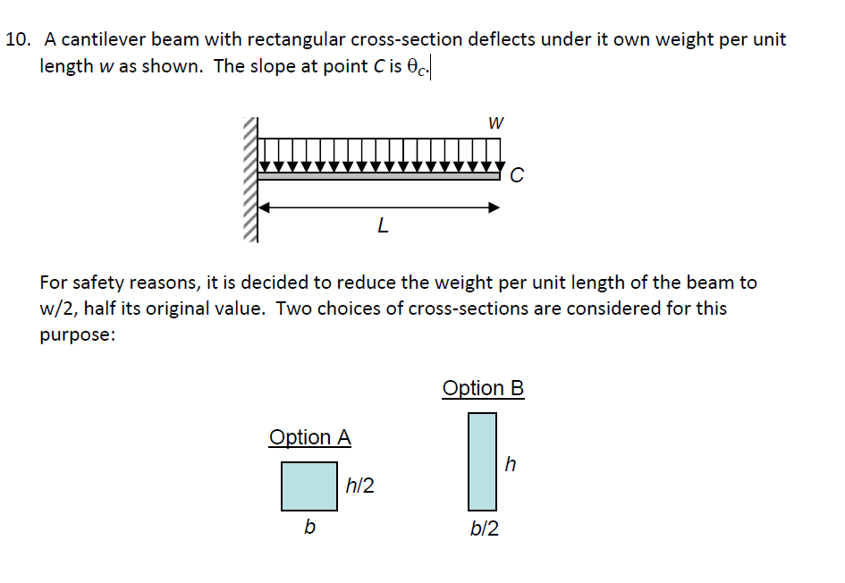 Solved 10. A cantilever beam with rectangular cross-section | Chegg.com