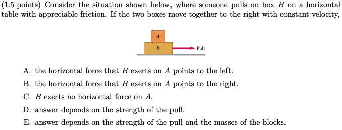 Solved Consider the situation shown below, where someone | Chegg.com