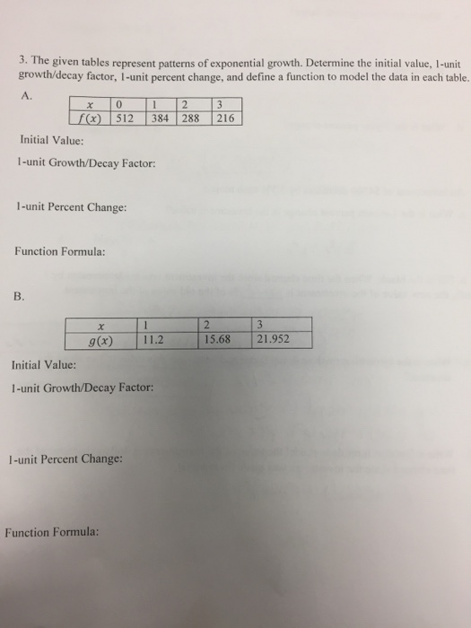 Solved 3. The given tables represent patterns of exponential | Chegg.com