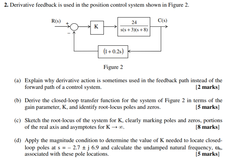 Solved 2. Derivative feedback is used in the position | Chegg.com