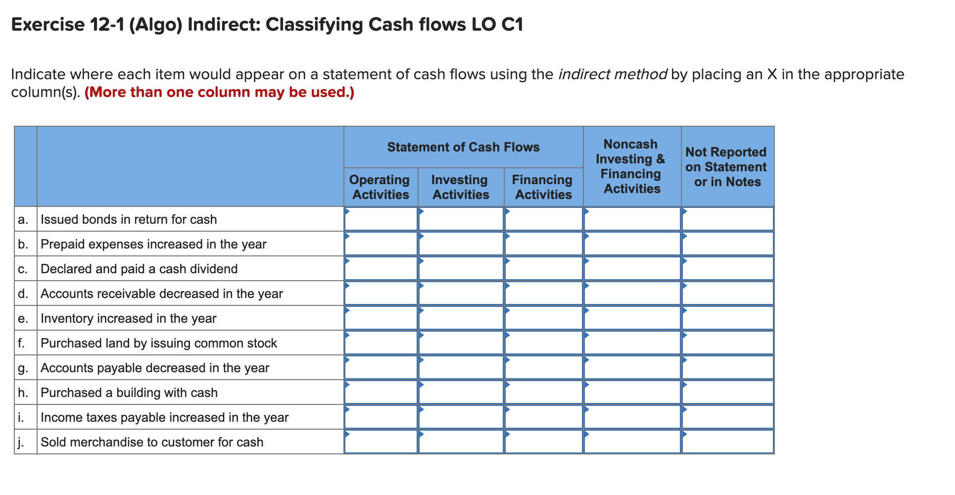 Solved Exercise 12-1 (Algo) Indirect: Classifying Cash flows | Chegg.com
