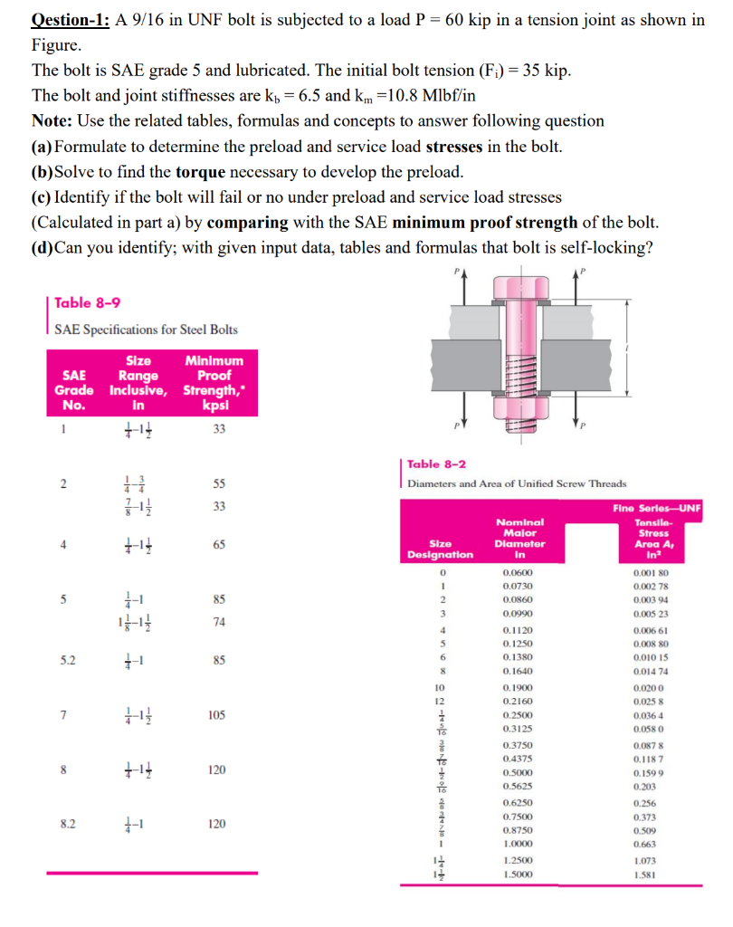 Solved Qestion-1: A 9/16 in UNF bolt is subjected to a load | Chegg.com