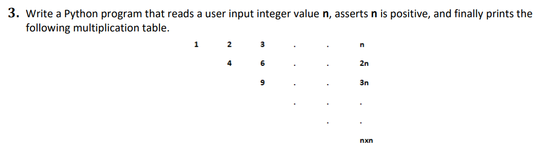 Solved Please help me with this question. Please do not use | Chegg.com
