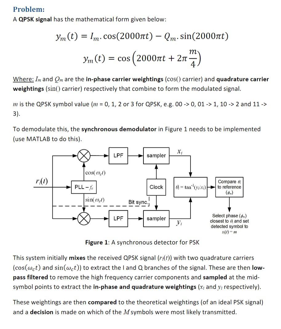 Problem: A QPSK signal has the mathematical form | Chegg.com
