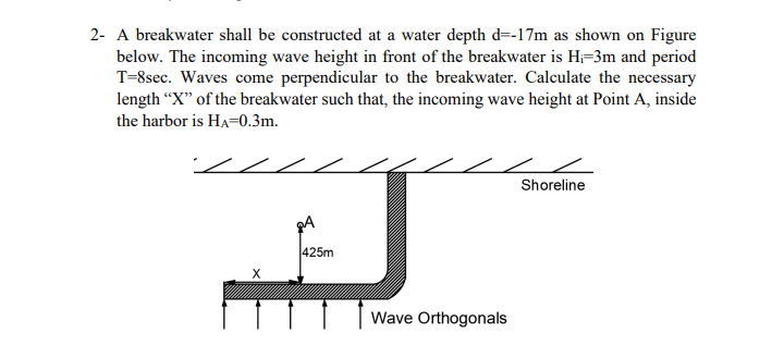 Solved 2- A breakwater shall be constructed at a water depth | Chegg.com