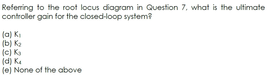 Solved A root locus diagram for a particular second-order | Chegg.com