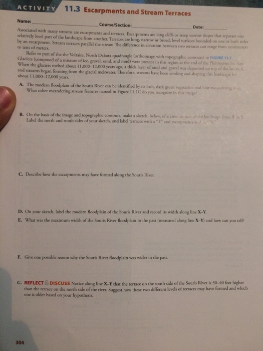 Solved ACTIVITY 11.2 Introduction to Stream Process Name: | Chegg.com