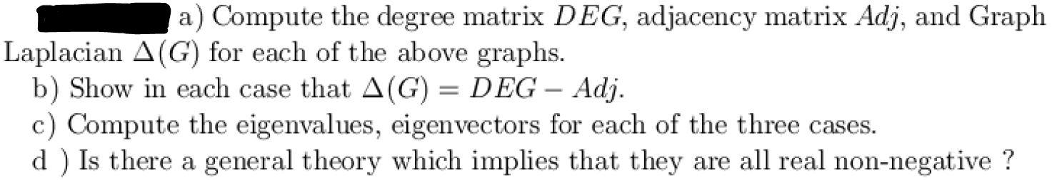 Solved V3 Graph G1 V4 Graph G2 V3 Graph V3 ex G3 e2 V4 e3 | Chegg.com