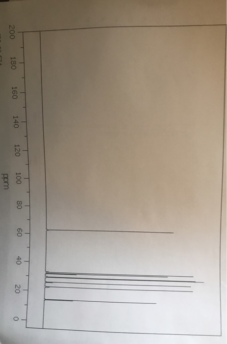 Solved Molecule is octanol ( MW- 130.23) I need to | Chegg.com