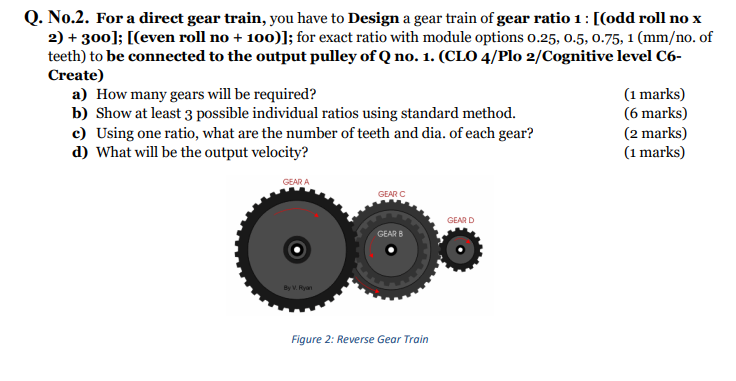 Q. No.2. For a direct gear train, you have to Design | Chegg.com