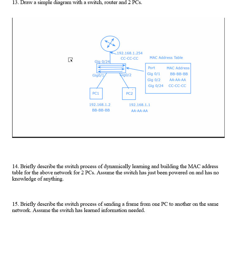 Solved 13. Draw a simple diagram with a switch, router and 2 | Chegg.com