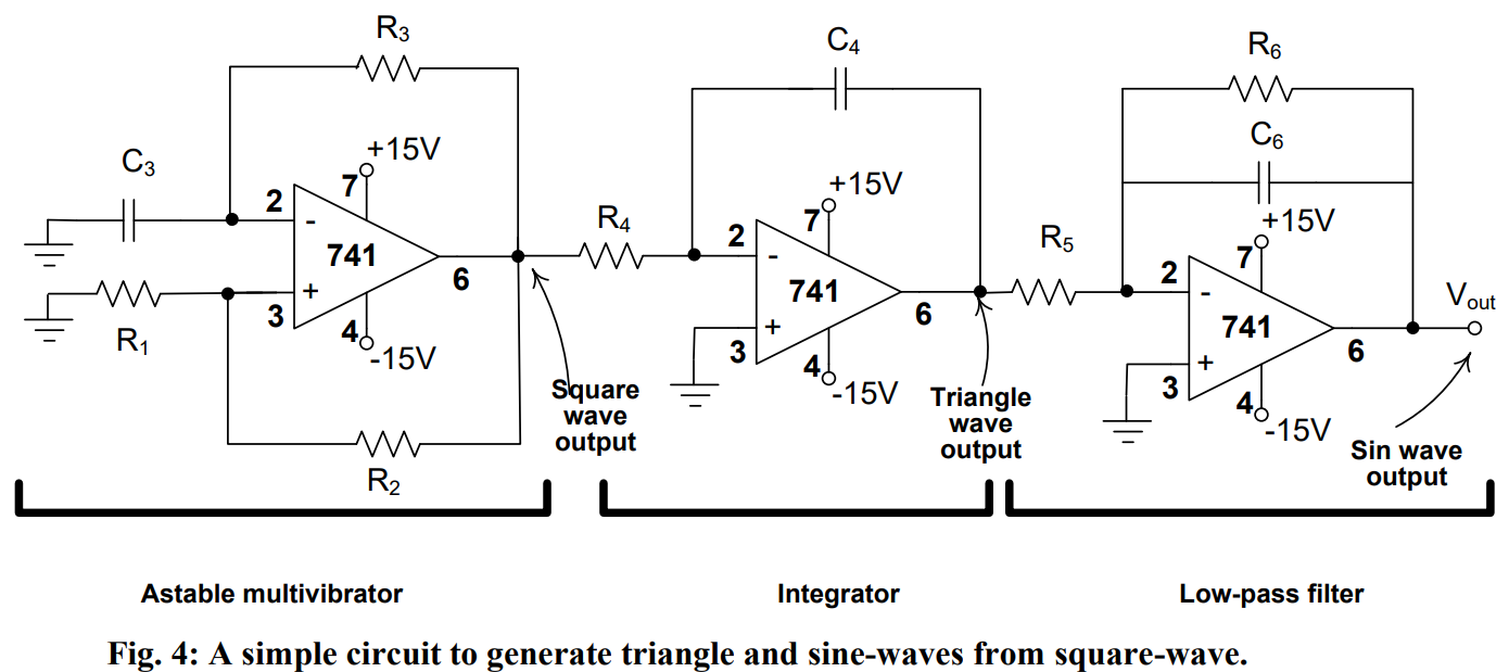 Solved Design the integrator of Fig. 4 such that when the | Chegg.com
