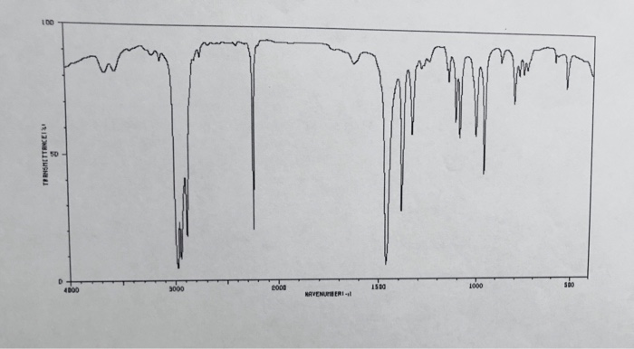 Solved The molecular formula of this compound is C5H9N. | Chegg.com
