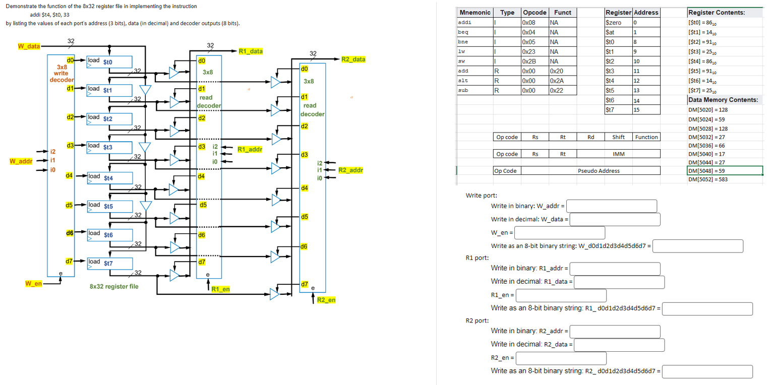 Demonstrate the function of the 8×32 ﻿register file | Chegg.com