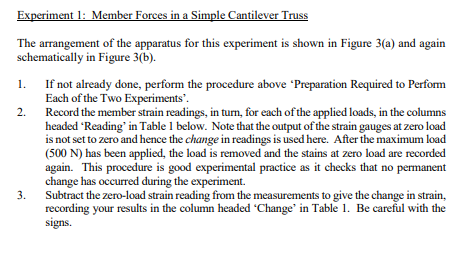 Experiment 1: Member Forces in a Simple Cantilever | Chegg.com