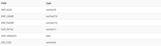 Solved Design a database system using ER diagrams and | Chegg.com