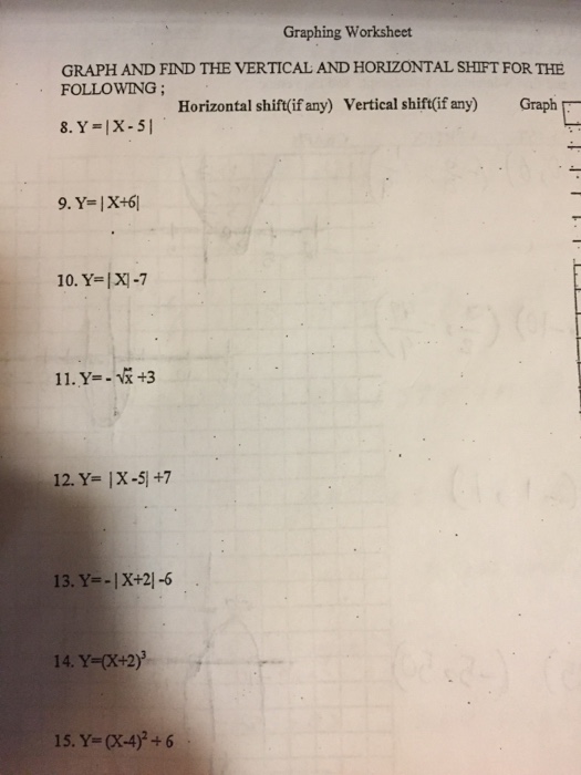 Solved Graphing Worksheet GRAPH AND FIND THE VERTICAL AND | Chegg.com