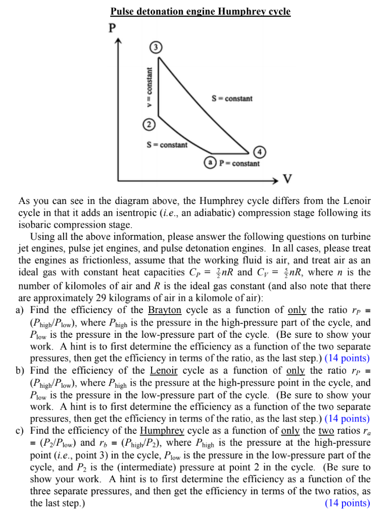 Solved 2. Pulse detonation engines, pulse jets, and turbine | Chegg.com