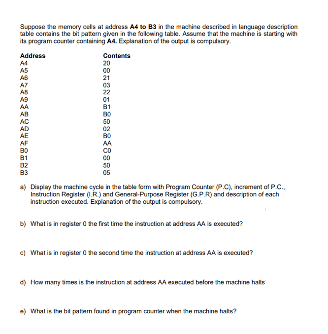 Solved A5 A7 A8 A9 B1 Suppose the memory cells at address A4 | Chegg.com