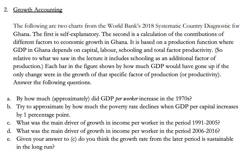 Solved 2. Growth Accounting The following are two charts | Chegg.com
