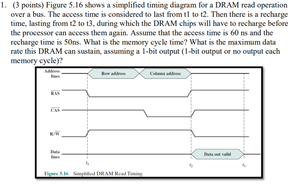 Solved 1. (3 points) Figure 5.16 shows a simplified timing | Chegg.com