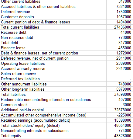 Solved Financial Calculations. Calculate accurate financial | Chegg.com