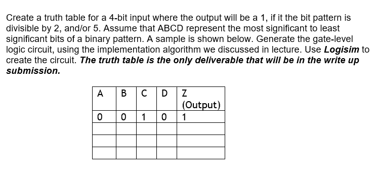 Solved Create a truth table for a 4-bit input where the | Chegg.com