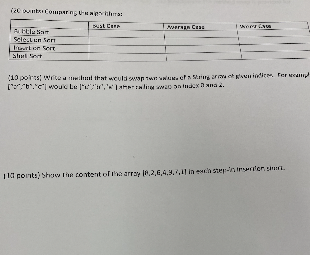 Solved (20 points) Comparing the algorithms: Best Case | Chegg.com