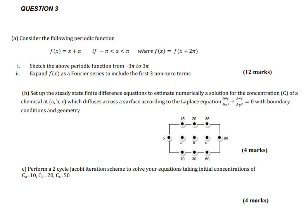 Solved QUESTION 3 (a) Consider the following periodic | Chegg.com
