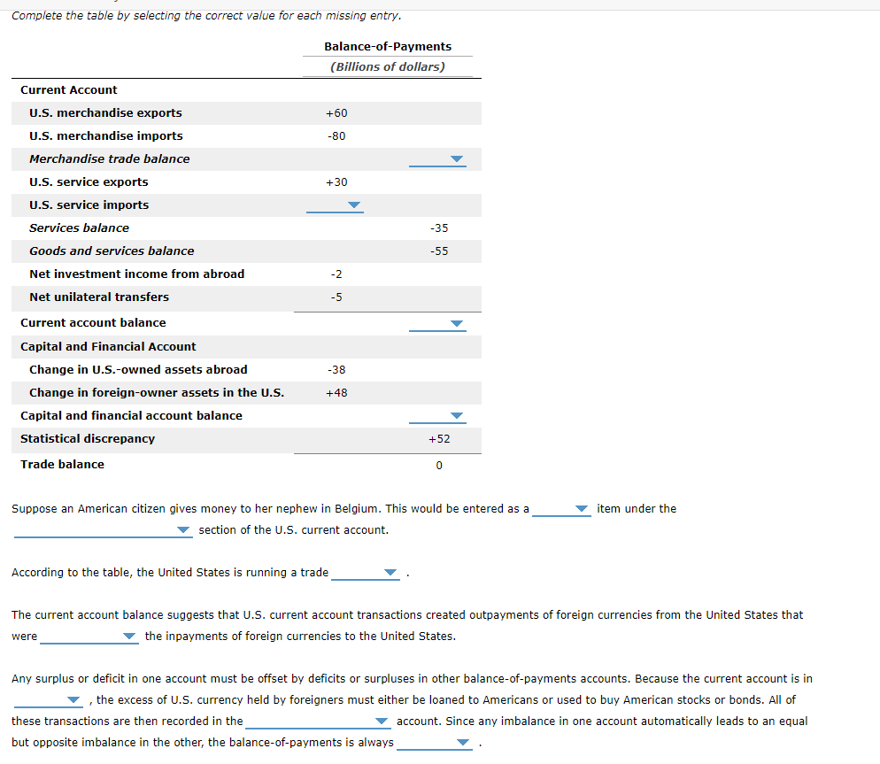 Solved Complete the table by selecting the correct value for | Chegg.com