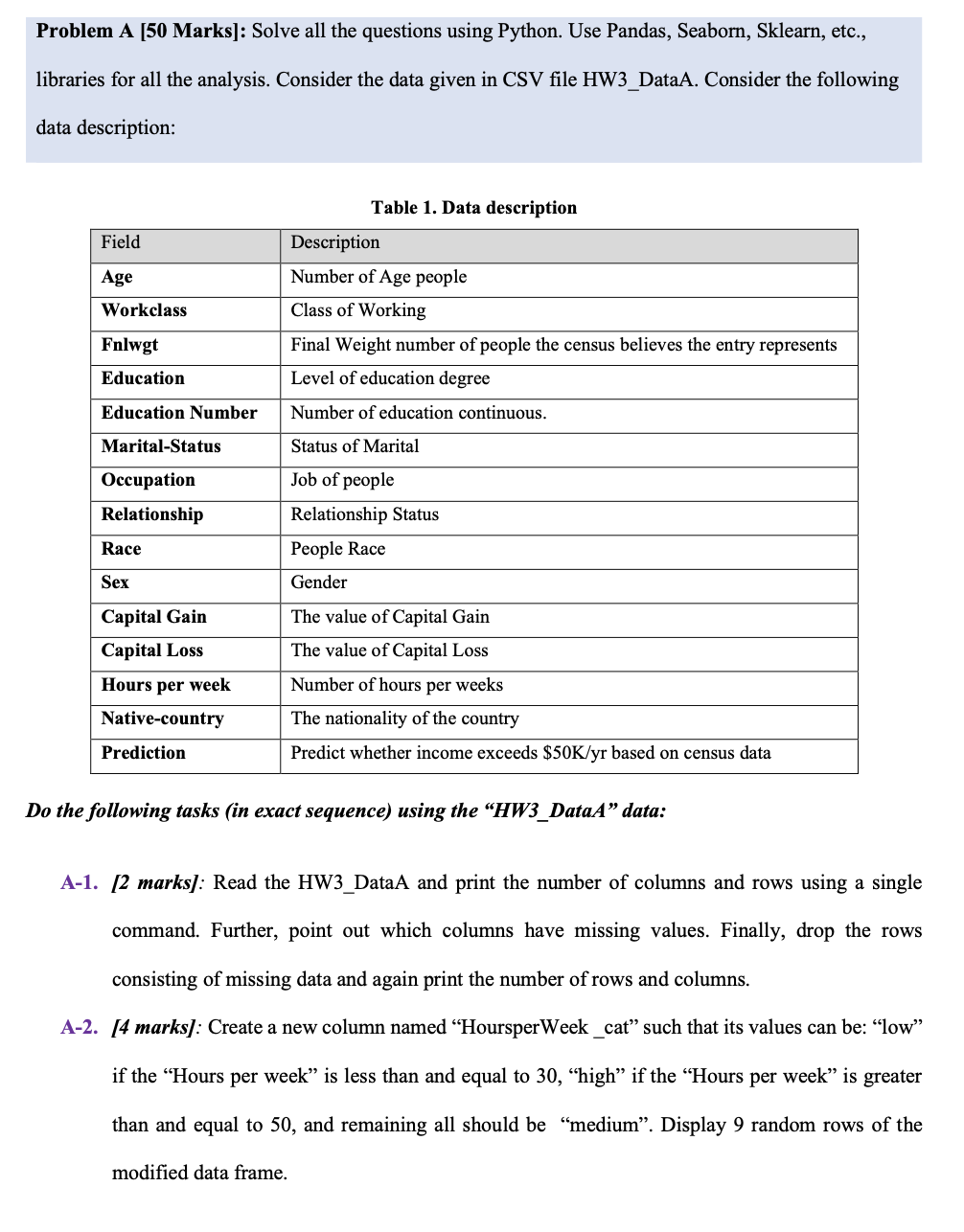 Solved Problem A [50 Marks]: Solve all the questions using | Chegg.com