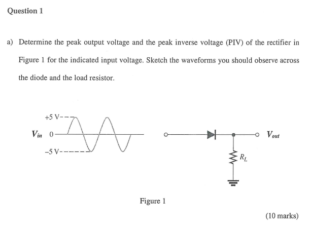 Question 1a) ﻿Determine the peak output voltage and | Chegg.com