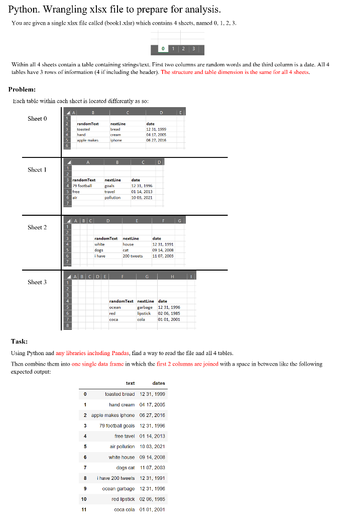 Solved Python. Wrangling xlsx file to prepare for | Chegg.com