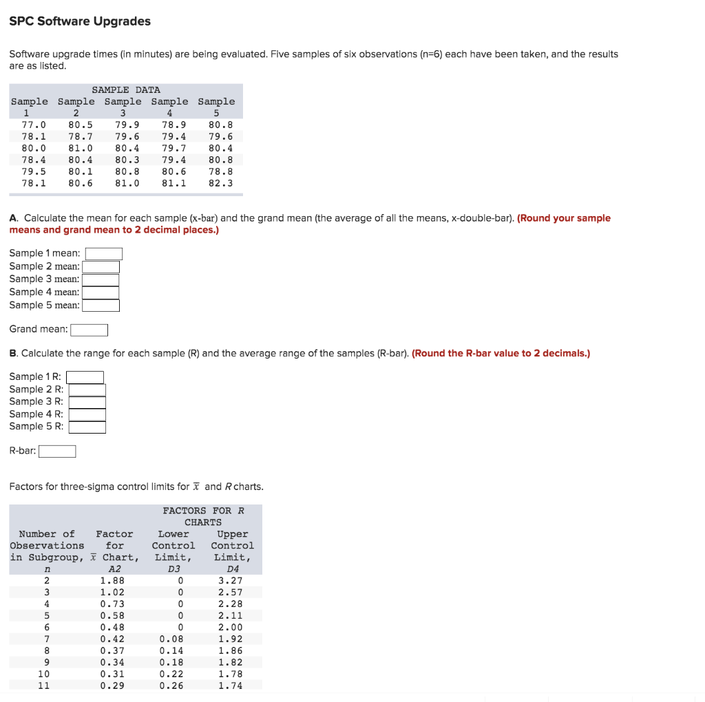 Solved SPC Software Upgrades Software upgrade times (in | Chegg.com
