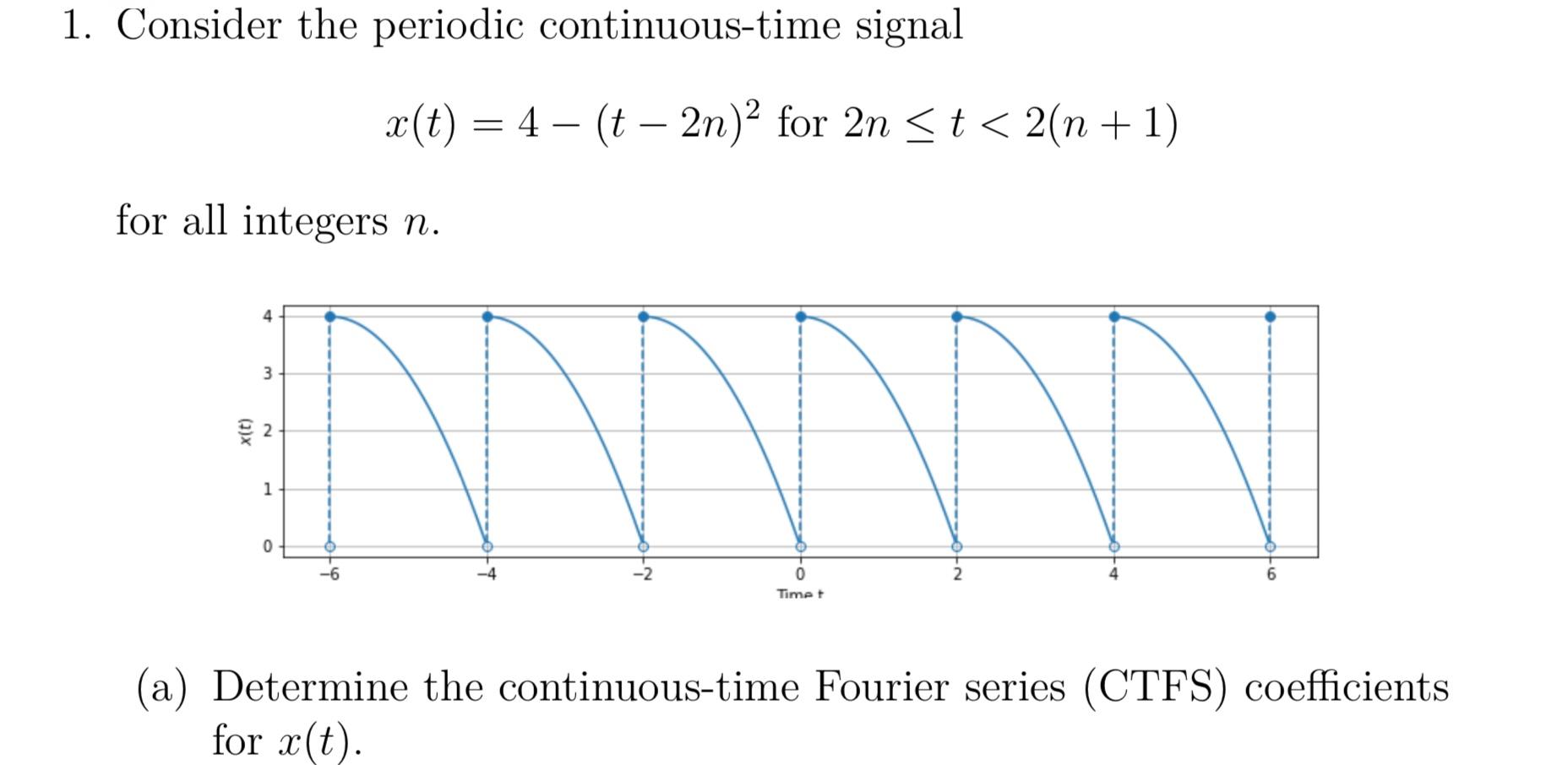 Solved 1. Consider the periodic continuous-time signal X(t) | Chegg.com