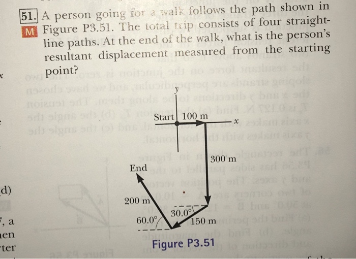 Solved 51. A person going for a walk follows the path shown | Chegg.com