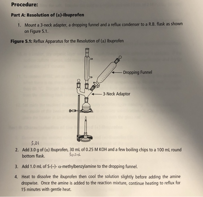 Reflux Apparatus Round Bottom