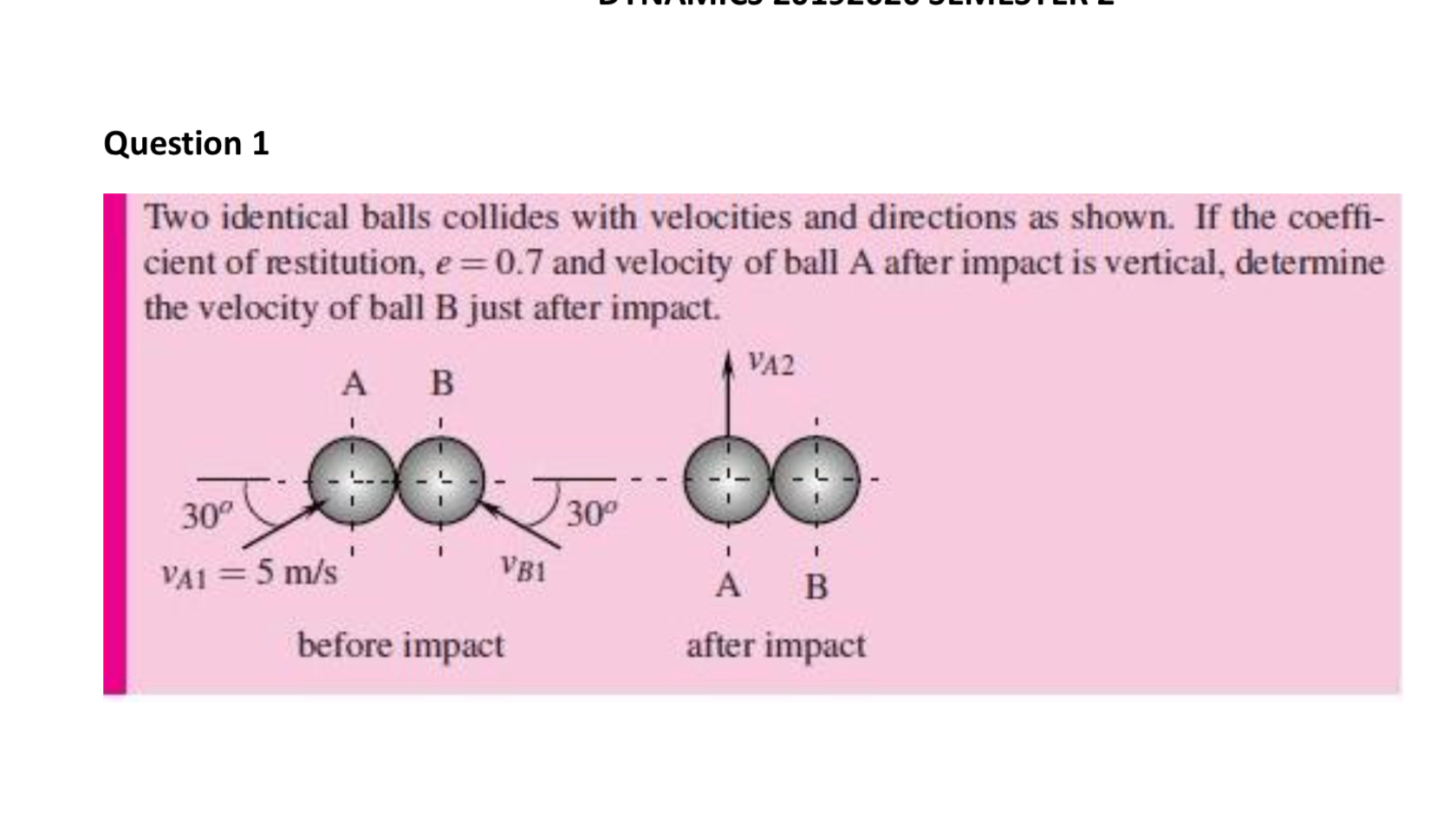 Solved Question 1 Two identical balls collides with | Chegg.com